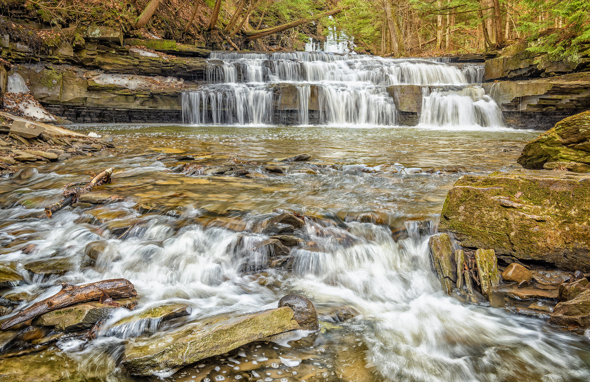 Community Indicators